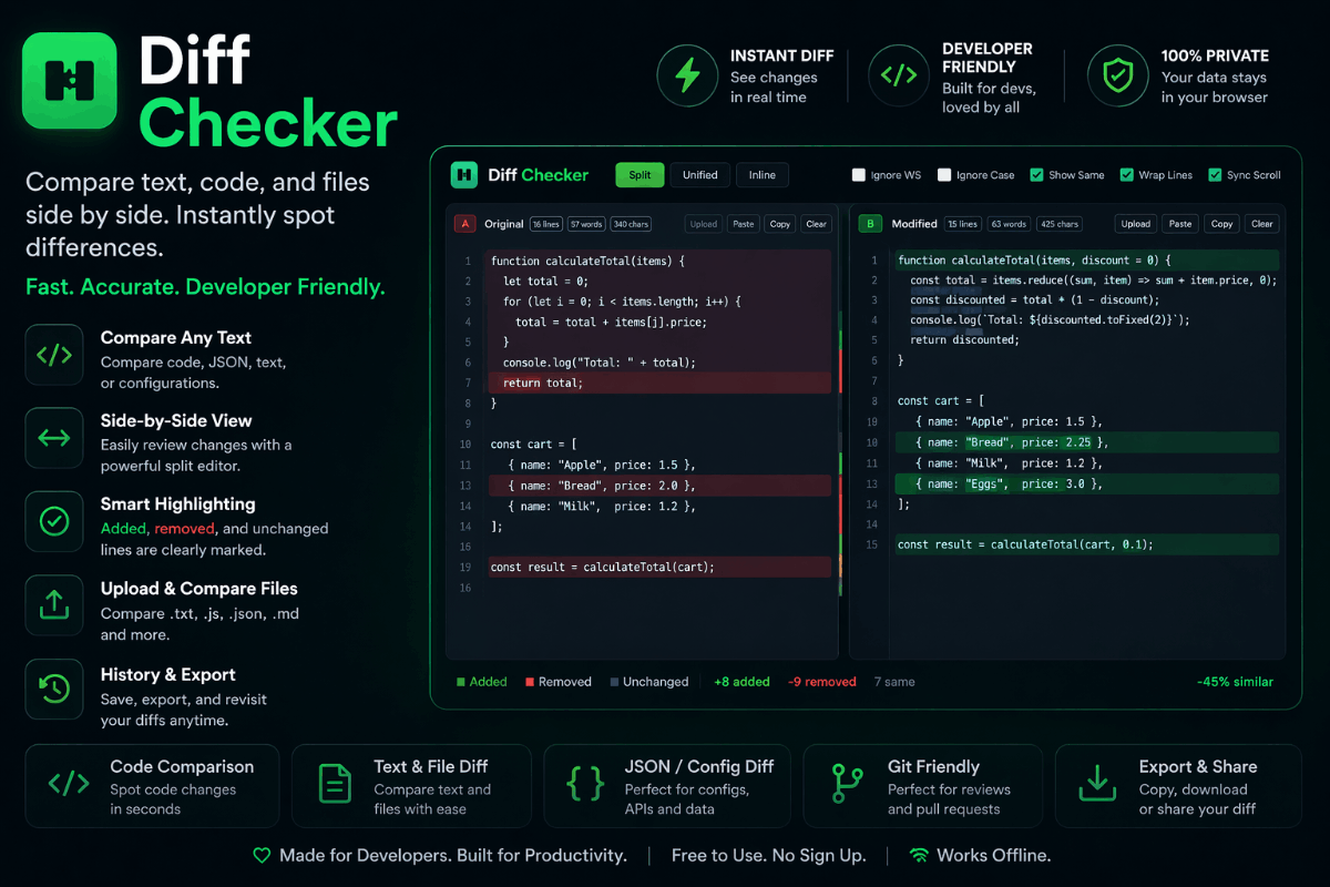 Diff Checker Online Free — Compare Text Side by Side | FWD Tools